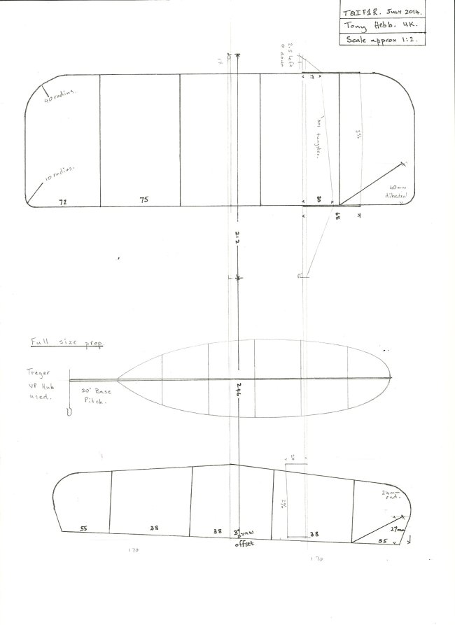 Tony Hebb’s F1R Plan | Indoor News and Views