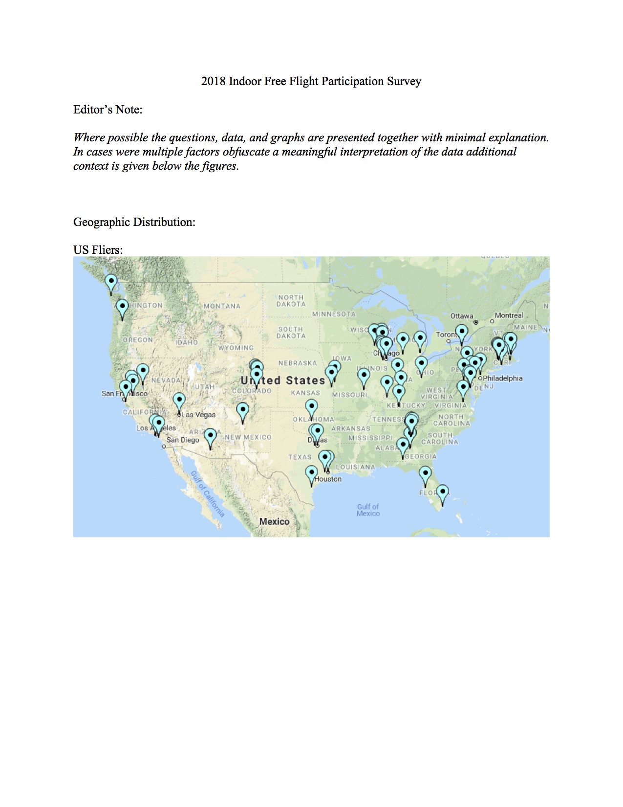 2018 Indoor Free Flight Participation Survey Results | Indoor News and ...