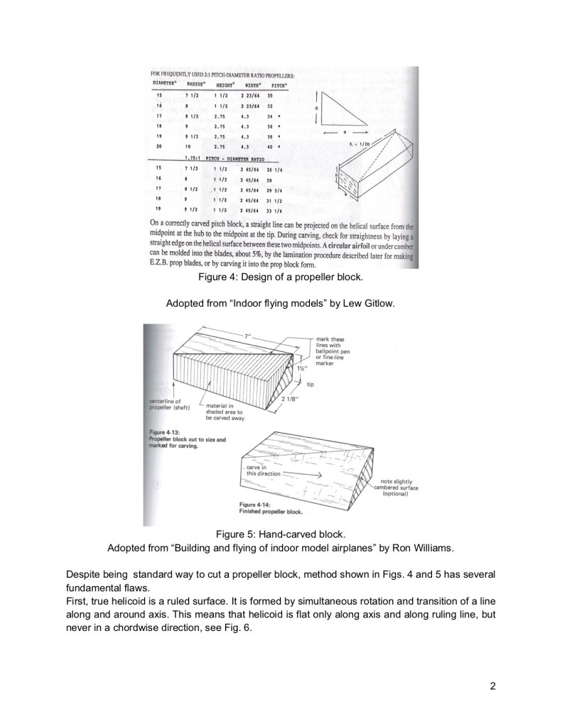 DESIGN OF PROPELLER BLOCKS | Indoor News and Views
